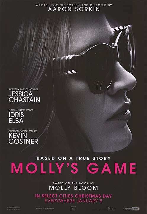 My Review of MOLLY’S GAME | Coram Deo