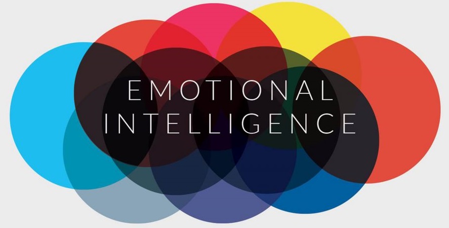 What is Emotional Intelligence, and Why is it Important for Leaders ...